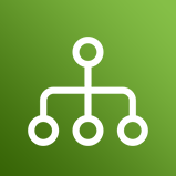 Warehouse Management Software- Improve Multi Branch Operations